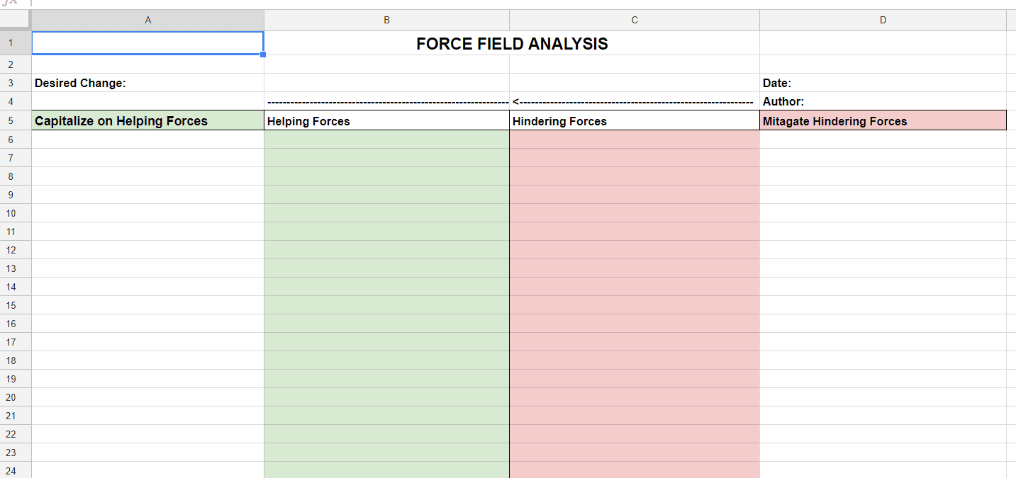 Force Field Analysis