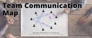Team Communication Map - Donna Schilder Coaching